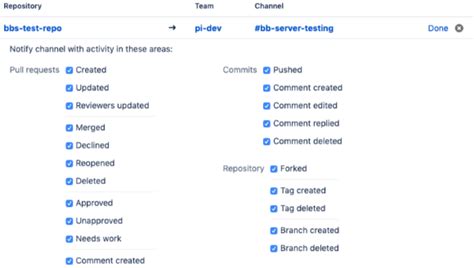 Bitbucket Data Center For Slack Official Atlassian Marketplace
