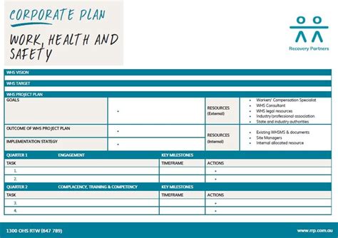 Whs Corporate Plan Template