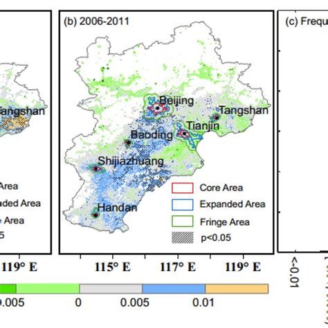 The Spatial Pattern Of Urbanization Rate A Represents The Download Scientific Diagram