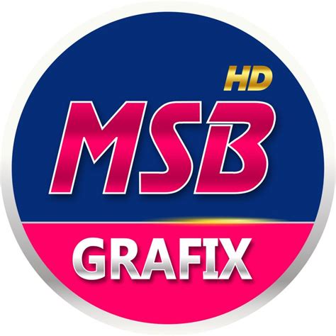 Muhammad Shafique Bhatti On Linkedin My Work