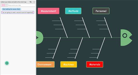 Cause And Effect Diagram A Powerful Tool For Root Cause Analysis