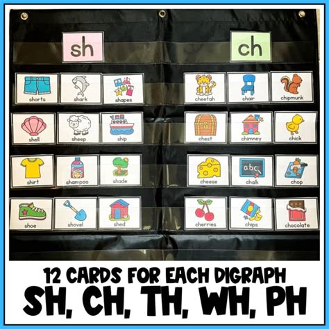 Digraph Sorting Cards Sh Ch Th Wh Ph Pocket Chart Phonics Literacy