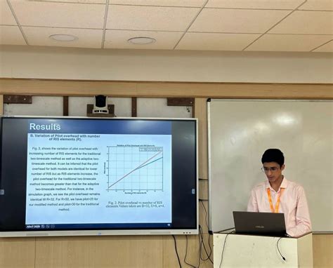 Aarush Agarwal On Linkedin Ieee Research Ris 6gcommunication