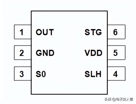 Stm32f103zet6 Development Board Lecture 2 4 Touch Key Input