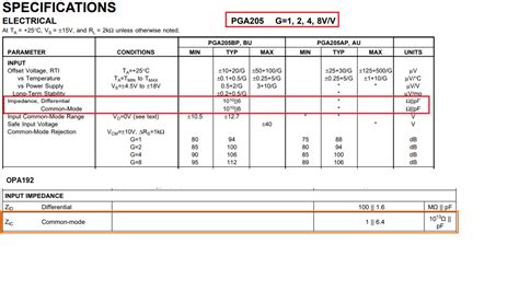 PGA205 PGA205 Circuit Issue Amplifiers Forum Amplifiers TI E2E Support Forums