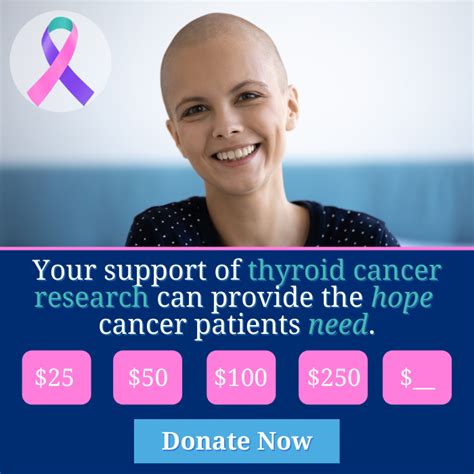 Cancer Types Thyroid Cancer NFCR