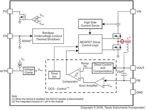 TPS82130 TPS82130 Outputing A Voltage When Enable Pin Is Low Power Management Forum Power