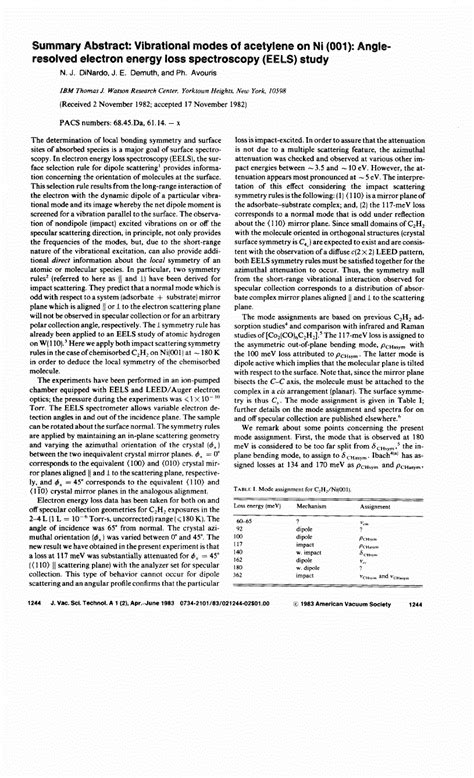Summary Abstract Vibrational Modes Of Acetylene On Ni001 Angle