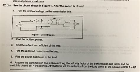See The Circuit Shown In Figure 1 After The Switch