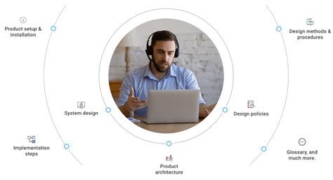 Free Design Documentation Template Create Rich Product Design Documents ProProfs