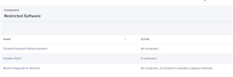 Restricted Software Jays Professional Development
