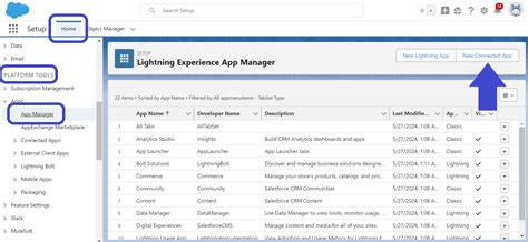 A How To Guide For Salesforce Api