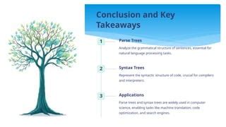 Introduction Of Syntax Tree And Parse Tree Pptx