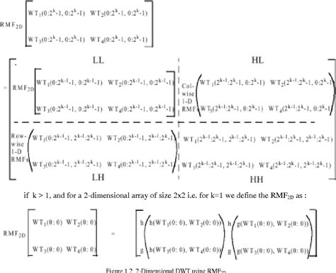 figure 1 1 from novel hardware software architecture for the recursive merge filtering algorithm