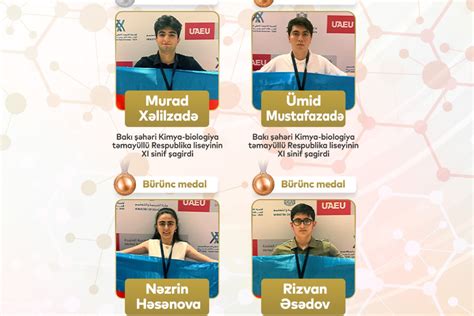 Успех азербайджанских учеников на олимпиаде в Дубае — Haqqin