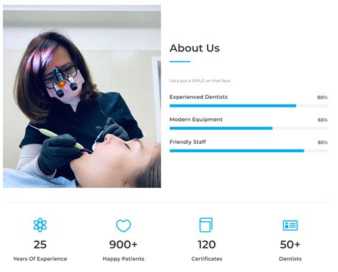 GitHub EugenRascanu DentalWebSite Th Project CodeInstitute