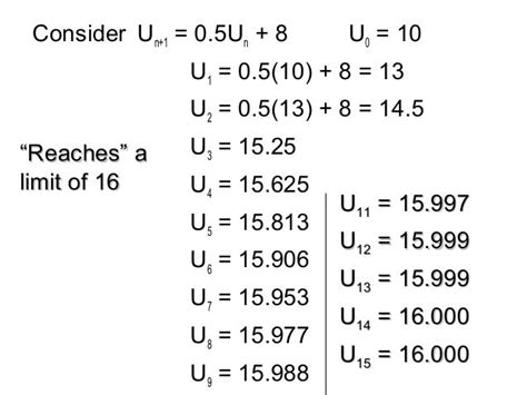 Linear Recurrence Relations Limits