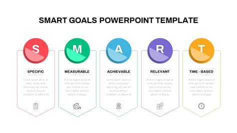 SMART Goals PowerPoint Template For PPT Google Slides