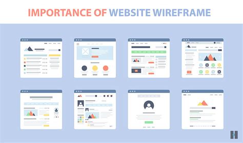 What Are Wireframes In Website Design TecHindustan