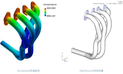 Hyperworks多物理场仿真：流固耦合 知乎