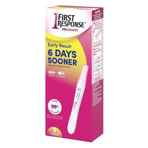 False Positive Pregnancy Test Statistics