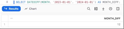 Datediff Function In Snowflake Calculate The Difference Between Two Dates Thinketl