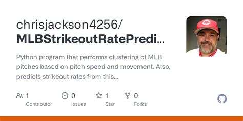 Github Chrisjackson4256mlbstrikeoutrateprediction Python Program That Performs Clustering Of