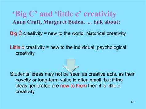 Creativity In School Education Pdf