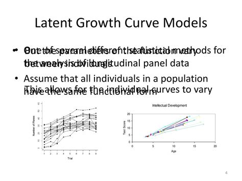 An Introduction To Latent Curve Models Ppt Download