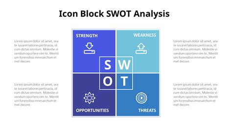 Swot Analysis Grid Example At Lee Rasberry Blog