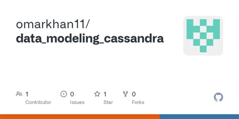 Github Omarkhan11datamodelingcassandra Omar Khan