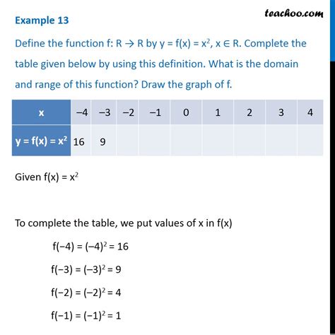Domain Function Of A Table