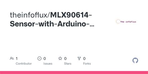 GitHub Theinfoflux MLX90614 Sensor With Arduino UNO