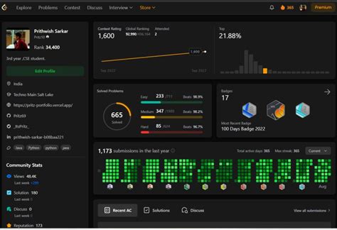 Prithwish Sarkar On Linkedin Leetcode Codingjourney 365daysstreak Problemsolving