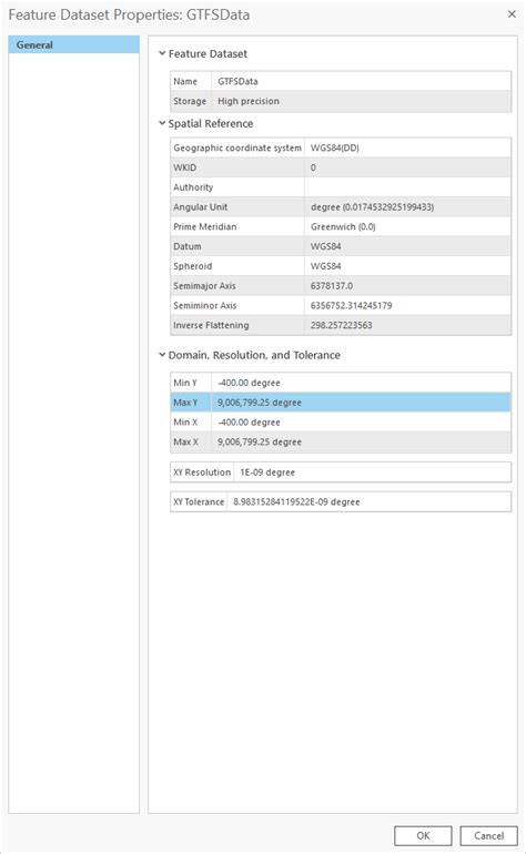 can t copy feature class to feature dataset even w esri community