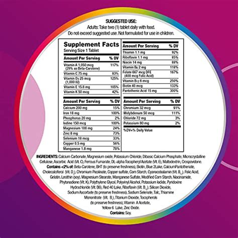Centrum Multivitamin Vitamin List At Andrea Delreal Blog
