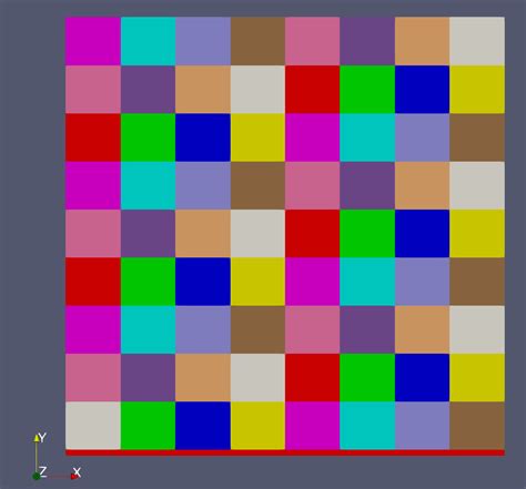 Metis 图分割工具 Dewedseeds Blog