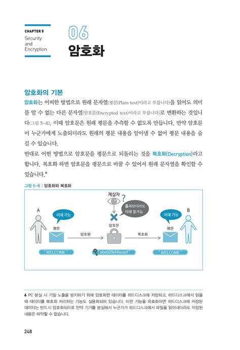 알라딘 미리보기 네트워크 교과서