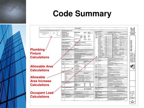 Ppt Building Codes In Construction Documents Powerpoint Presentation Id 3131007