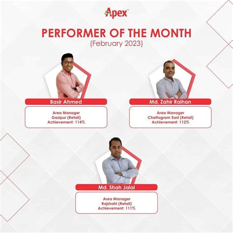 Md Shah Jalal Sumon On Linkedin Apex Unstoppable