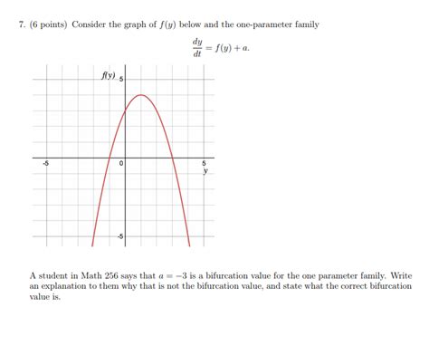 solved 7 6 points consider the graph of f y below and