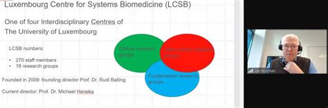 Lmsb Scientific Platforms For Biomedical Research Impc International Mouse Phenotyping