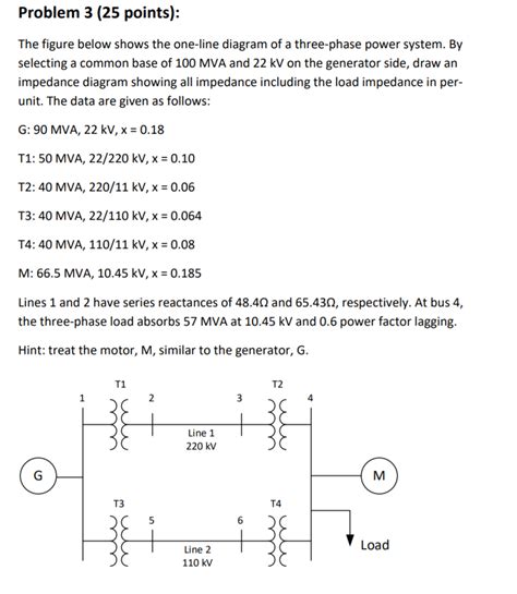 Solved Problem Points The Figure Below Shows The Chegg