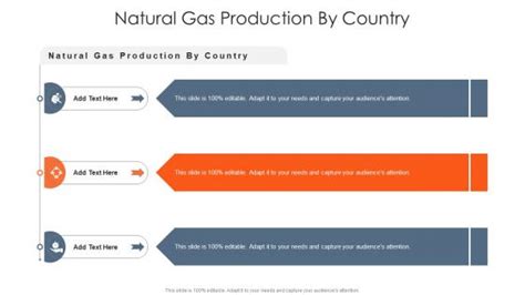 Natural Gas Production By Country PowerPoint Presentation And Slides SlideTeam