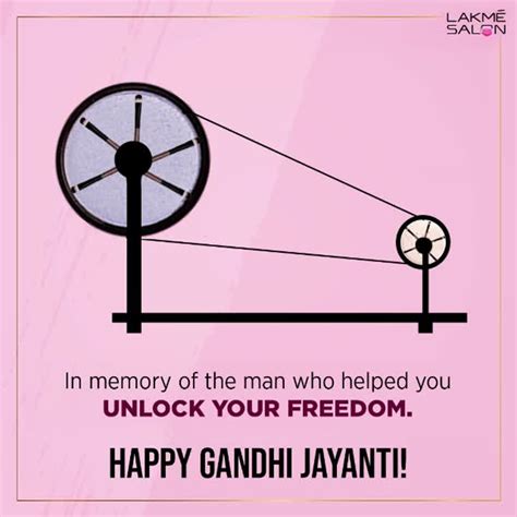 Pushkaraj Shenai On Linkedin Leadership Entepreneur India 10 Comments