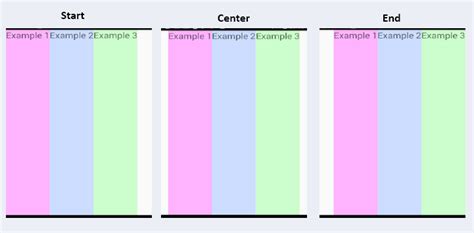 Getting Started With Flexlayout Properties Behavior By Leomaris Reyes Xamarin Latino