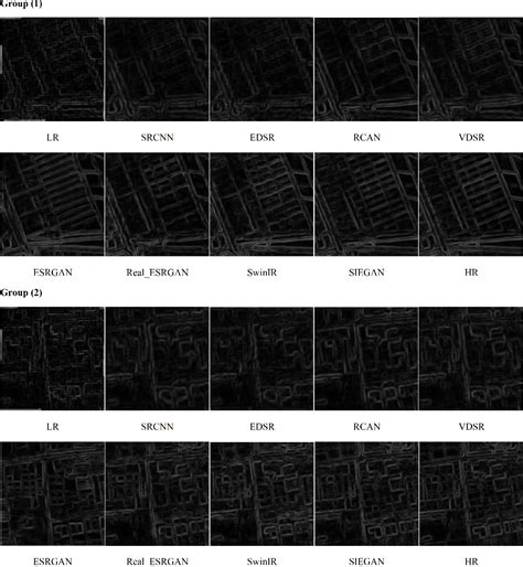 Figure 2 From Super Resolution Reconstruction Of Remote Sensing Images Using Generative