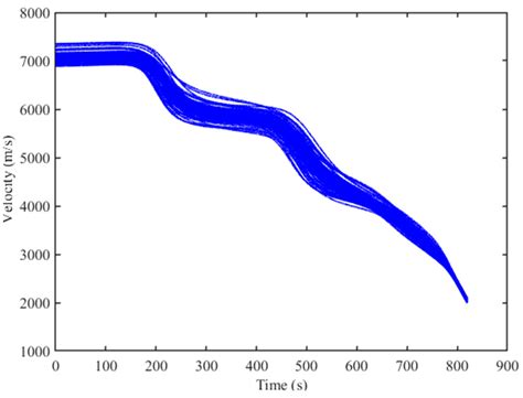 Analytic Time Reentry Cooperative Guidance For Multi Hypersonic Glide Vehicles