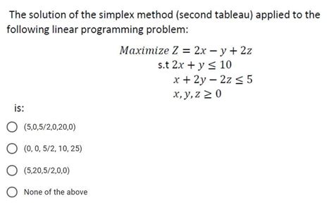 Solved The Solution Of The Simplex Method Second Tableau Chegg Com