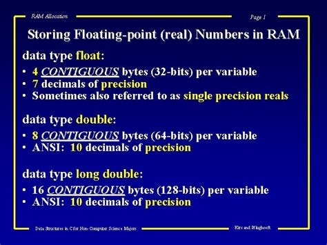 Ram Allocation Page 1 Storing Floatingpoint Real Numbers